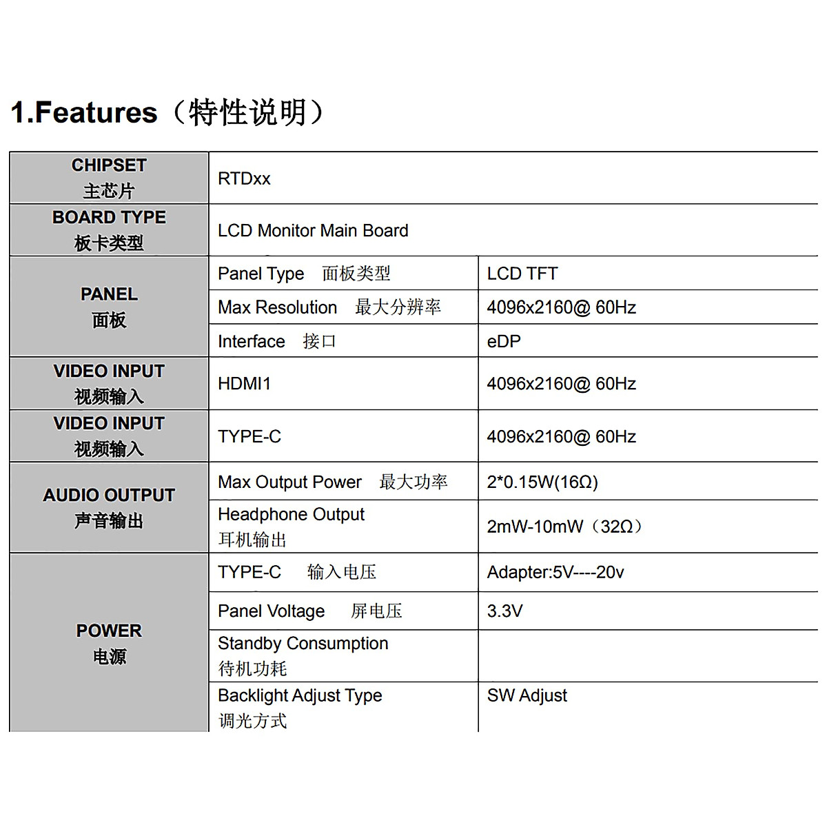 3840X2160 QFHD 4K LCD Panel Type-C Controller Board with HDMI-Compatible USB Audio Support Model MSAK24025P40 LCD NV140QUM-N61,BLACK,110x80x8mm