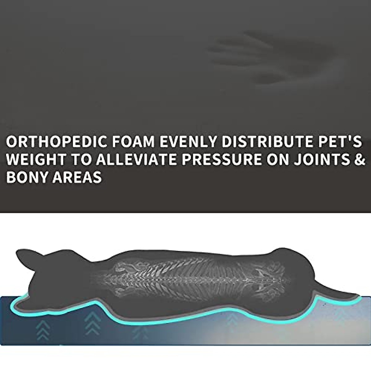 Outdoor Heated Pet Bed，Orthopedic Foam Heating Pet Bed for Small, Medium, Large and Dogs/Cats - Auto Temperature Control Outdoor Heated Cat Pad- with Removable Washable Cover - Water-Resistant Pet Mat