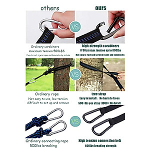 Camping Hammock with Mosquito Net and Rain Fly - Travel Hammock Bug Net - Hammock Tent for Outdoor Hiking Backpacking Travel Camping Accessories and Camping Gear…