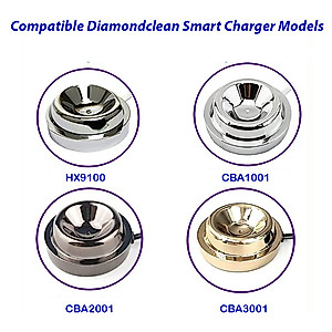 Replacement Cover Stand Compitiable for Philips Sonicare DiamondClean Toothbrush Charger HX9340 HX9332 HX9321 HX9362 HX9372 HX9352 HX9339B HX9393L HX9303 HX93 HX99 Series