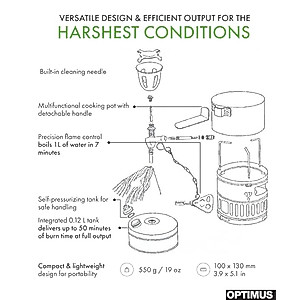 Optimus Svea 8016279