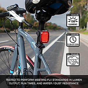 NiteRider Lumina Micro 650 Front Bike Light Vmax+ 150 Rear Bike Light Combo Pack