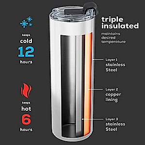 FineDine Insulated Skinny Stainless-Steel Tumbler - 18oz Coffee Tumbler with Flip-Top Lid - Travel Coffee Mug 100% Leakproof Lids - Slim Vacuum-Tumblers Keep Hot & Cold - For Home, Office.