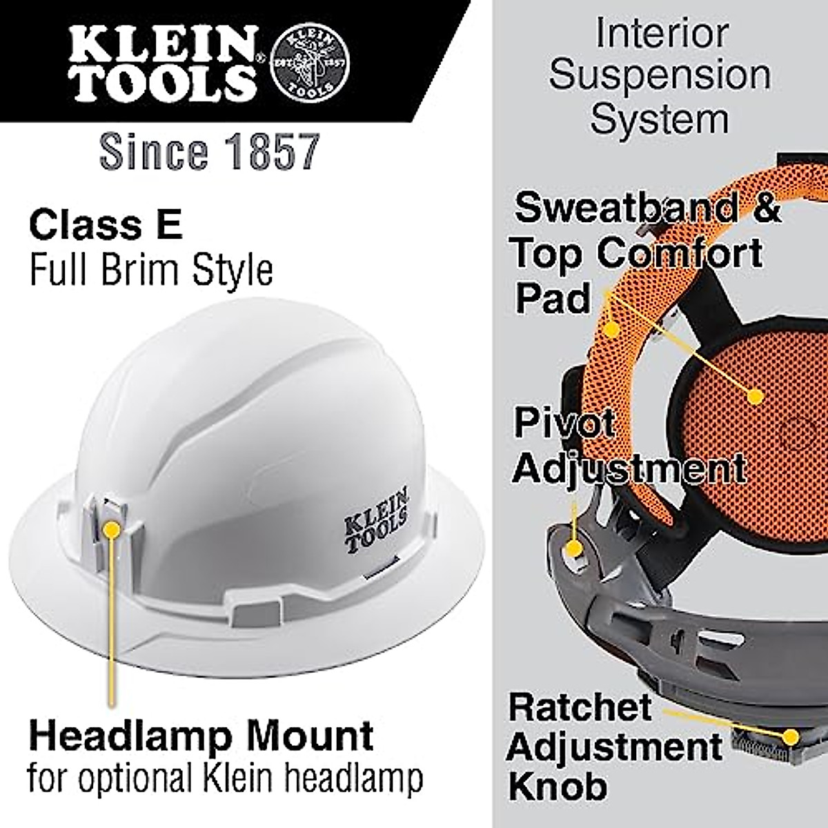 Klein Tools 60400 Hard Hat, Non-Vented Full Brim Style, Padded, Self-Wicking Odor-Resistant Sweatband, Tested up to 20kV, White