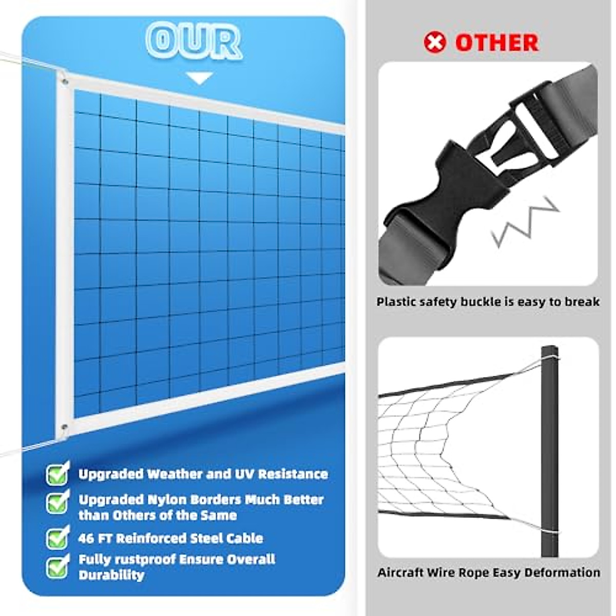 Professional Volleyball Net,Pool Volleyball Net with Aircraft Wire Rope, 32 FT x 3 FT, for Indoor and Outdoor (No Poles)