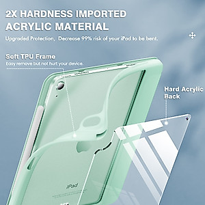 INFILAND Compatible with iPad Air 5 10.9 2022/iPad Air 4 10.9 2020, Ultra-Thin Shockproof TPU Case (with Translucent Matte Back) with Smart Auto Wake/Sleep Function, Mint Green