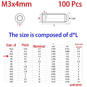 M3-0.5 x 4mm Black Hex Socket Set Grub Screws,Headless Cup Point,Flat Point Grub Bolt,Internal Hex Drive,Alloy Steel,12.9 Class Carbon Steel，External Thread 100 Pcs