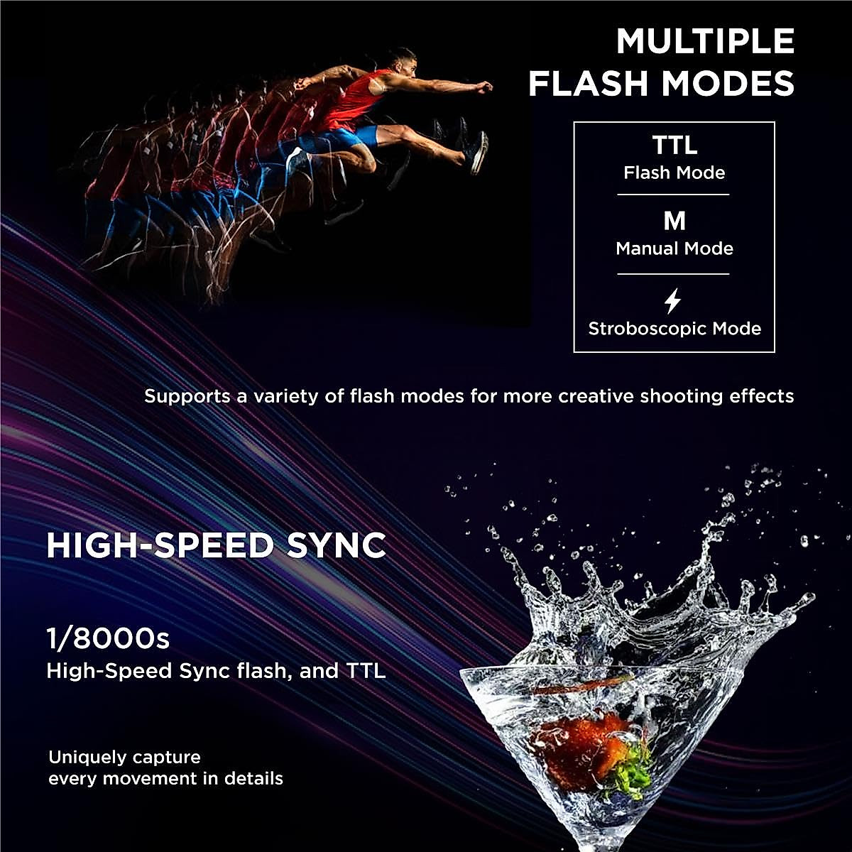 Flashpoint eVOLV 200 Pro TTL Pocket Flash Kit for Camera Strobe Light Photography, 200Ws, 1/8000 HSS, 500 Full Power Flashes, 0.01-1.8s Recycling w/2900mAh Battery, Bare Bulb/Speedlite Flash Head