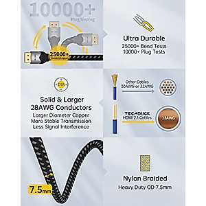 8K HDMI 2.1 Cable 3ft, TechDuck Premium Braided 28AWG High Speed 8K@60Hz 4K@120Hz/144Hz 48Gbp HDMI Cord, Dynamic HDR eARC/ARC Dolby, Certified UHD HDMI to HDMI Cable for Gaming/Monitor/Ultra HD TV