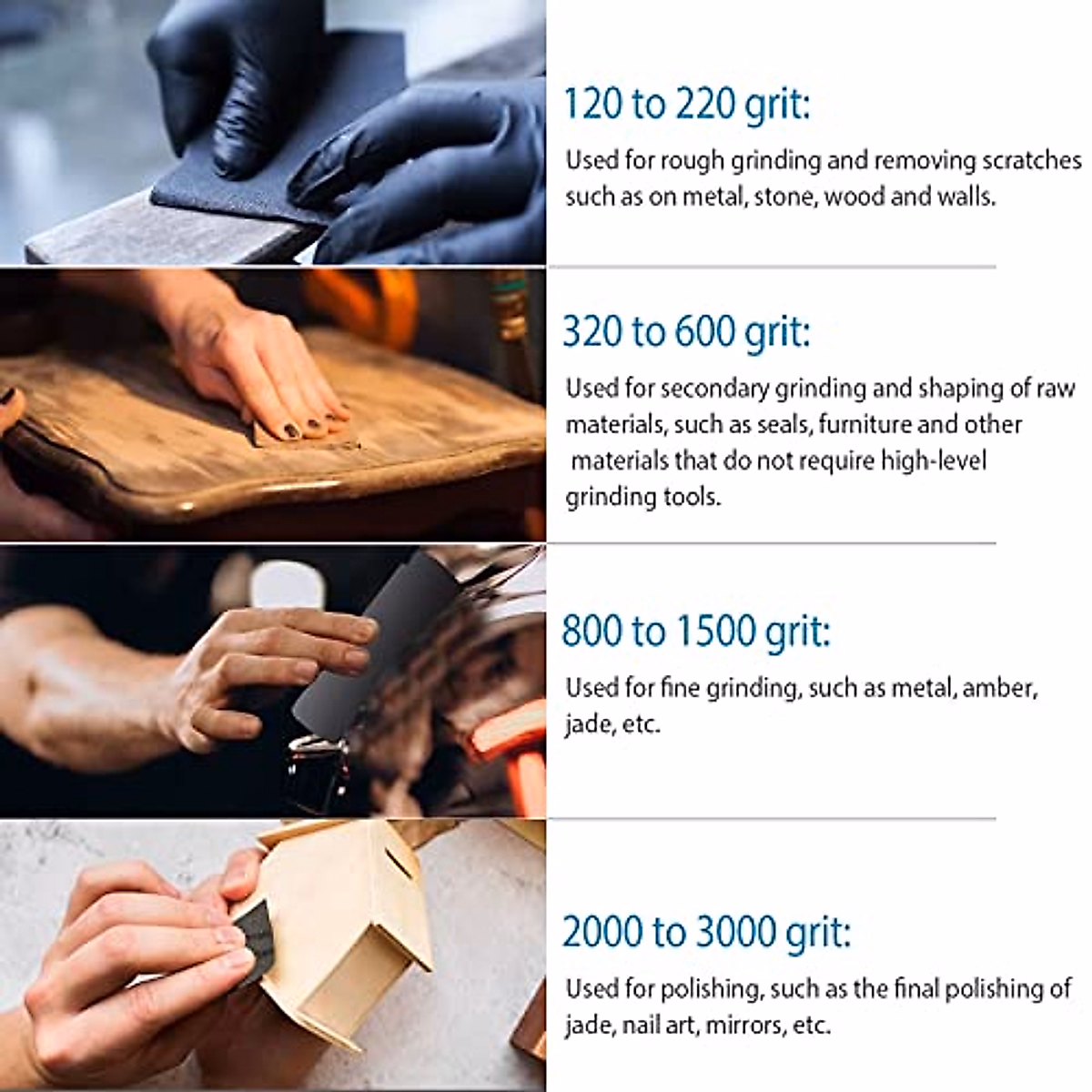 120 to 3000 Assorted Grit Sandpaper for Wood Furniture Finishing, Metal Sanding and Automotive Polishing, Dry or Wet Sanding, 9 x 3.6 Inch, 36-Sheet