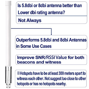 Bingfu Lora Antenna 915mhz outperforms 5.8 dbi 8dbi Helium Antennas in Some Use Cases - 4dbi with 10ft Cable for MNTD RAK V2 Nebra Bobcat 300 Sensecap M1 HNT Helium Hotspot Miner SyncroBit Gateway