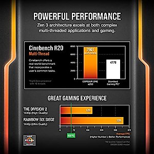 Corsair ONE a200 Compact Gaming PC - AMD Ryzen™ 9 5900X CPU - NVIDIA® GeForce RTX™ 3080 Graphics - 32GB Vengeance LPX DDR4 Memory, 1TB, Windows 10 Home