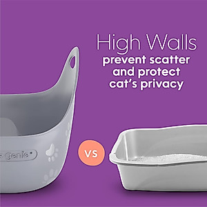 Litter Genie Cat Litter Box | Made with Flexible, Soft Plastic | Features High-Walls and Handles for Privacy and Portability