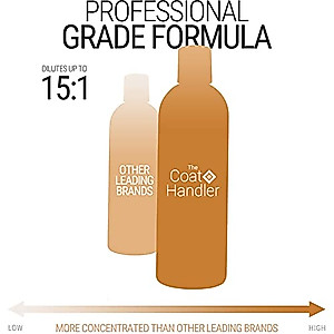 The Coat Handler All-Purpose Coat Dog Conditioner, 16 oz - Natural Ingredients, Handcrafted, Loosens Tangles and Eliminates Static, Professional Grade
