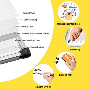 XBoard Porcelain Magnetic Dry Erase Board 48 x 36 Inch, Porcelain Whiteboard with Aluminium Frame & Marker Tray 4' x 3' | Wall Mounted Magnetic White Board for Home School Office