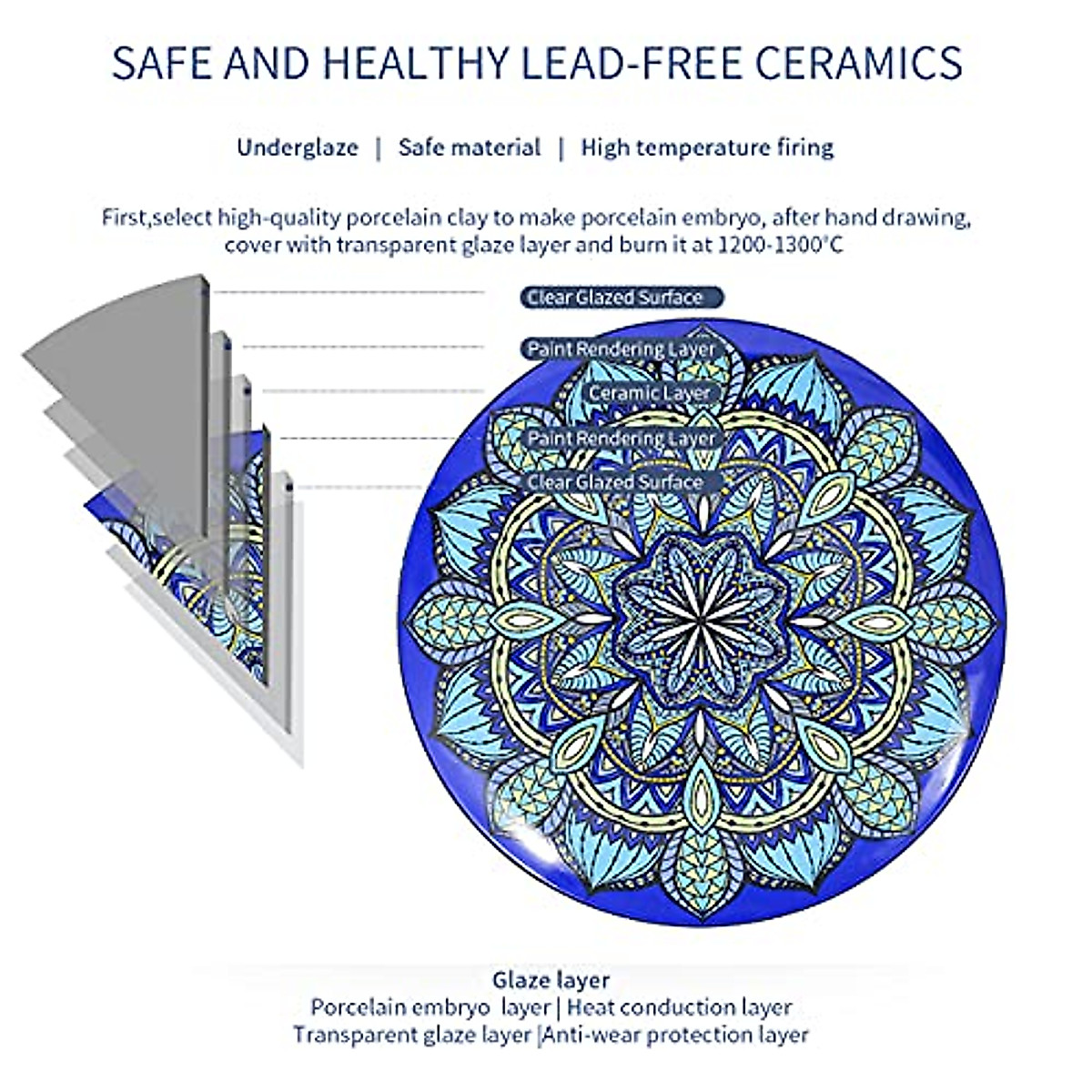 BFU 8 inch Porcelain Dinner Plates, Vintage Blue Plates Set of 6 for Dessert,Salad,Pasta, Pancakes, Steak,Appetizer,Microwave Safe Dinnerware - Bohemian Style