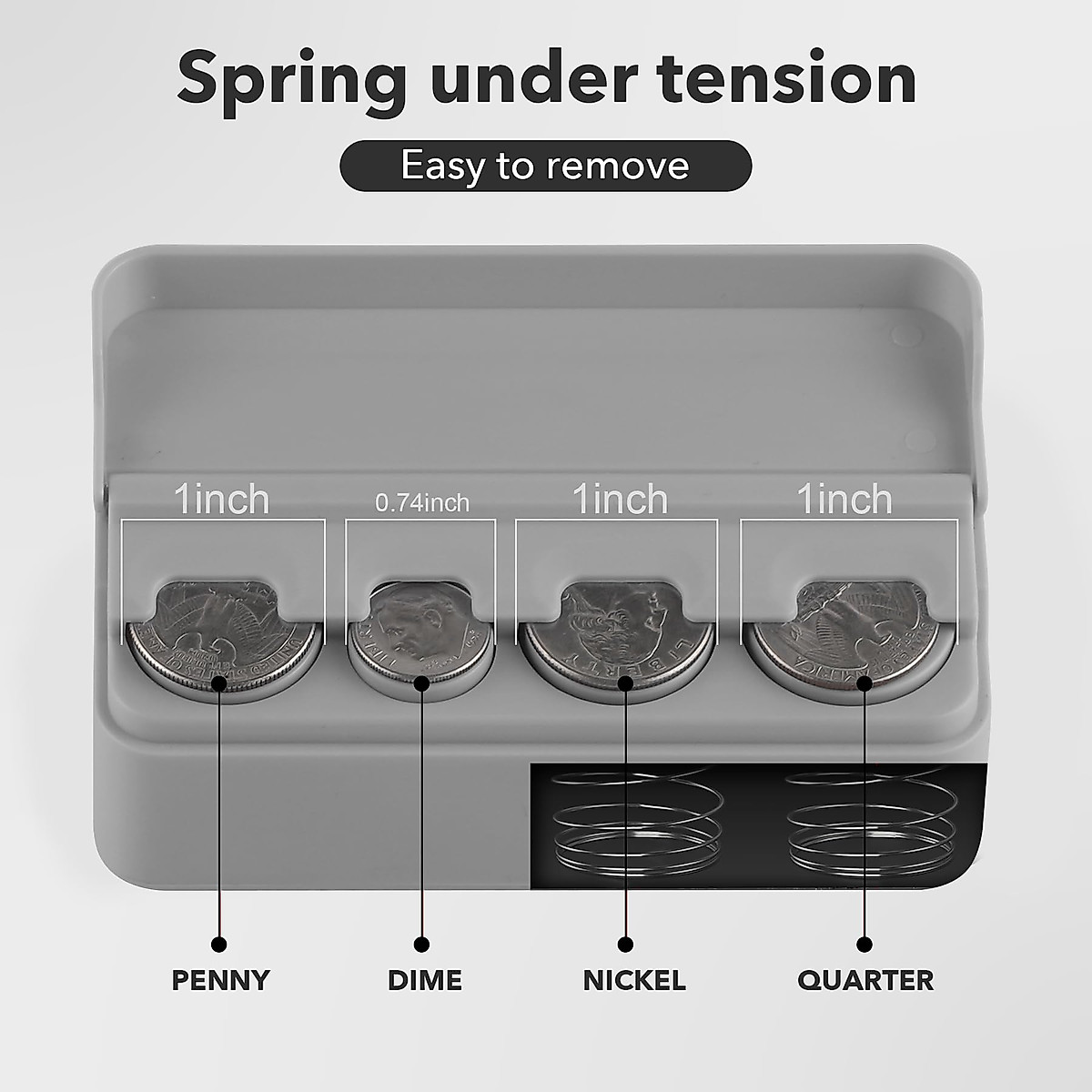 SINGARO Coin Holder for Car, Coin Change Organizer Compatible with Coins of Different Sizes, Dash-Mounted Holder Suitable for Most Cars, Trucks(Gray)