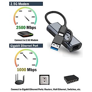 Wavlink USB C to Ethernet Adapter 2.5 Gbps, 2-in-1 USB to 2.5G Ethernet Adapter, USB-C to RJ45 Network Converter (Thunderbolt 4/3 Compatible), Aluminum Case for Windows, Mac OS, iPad OS and More.