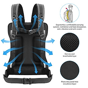 KANG YU Hard Shell Travel Carrying Case bag Compatible with Xbox Series X Games Accessories with Removable ergonomic strap Anti-fall shockproof Waterproof backpack