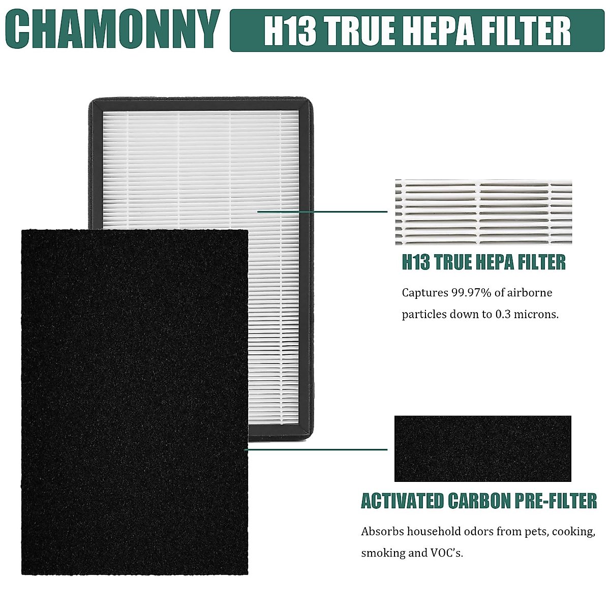 CHAMONNY A2 True HEPA Replacement Filter Size A2, Compatible with Filtrete FAP-C02-A2, FAP-C03-A2, FAP-T03-A2, FAP-SC02L Air Purifier, Part # 1150101, 2 H13 True HEPA Filters + 4 Pre-filters