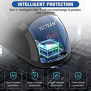 PS4 Controller Charger Dock Station, 1.8 Hrs Fast Charging PS4 Charging Station, PS4 Charging Station with LED Indicator Charging Chip, Dual USB PS4 Charger Dock for PS4/PS4 Slim/PS4 Pro Charger