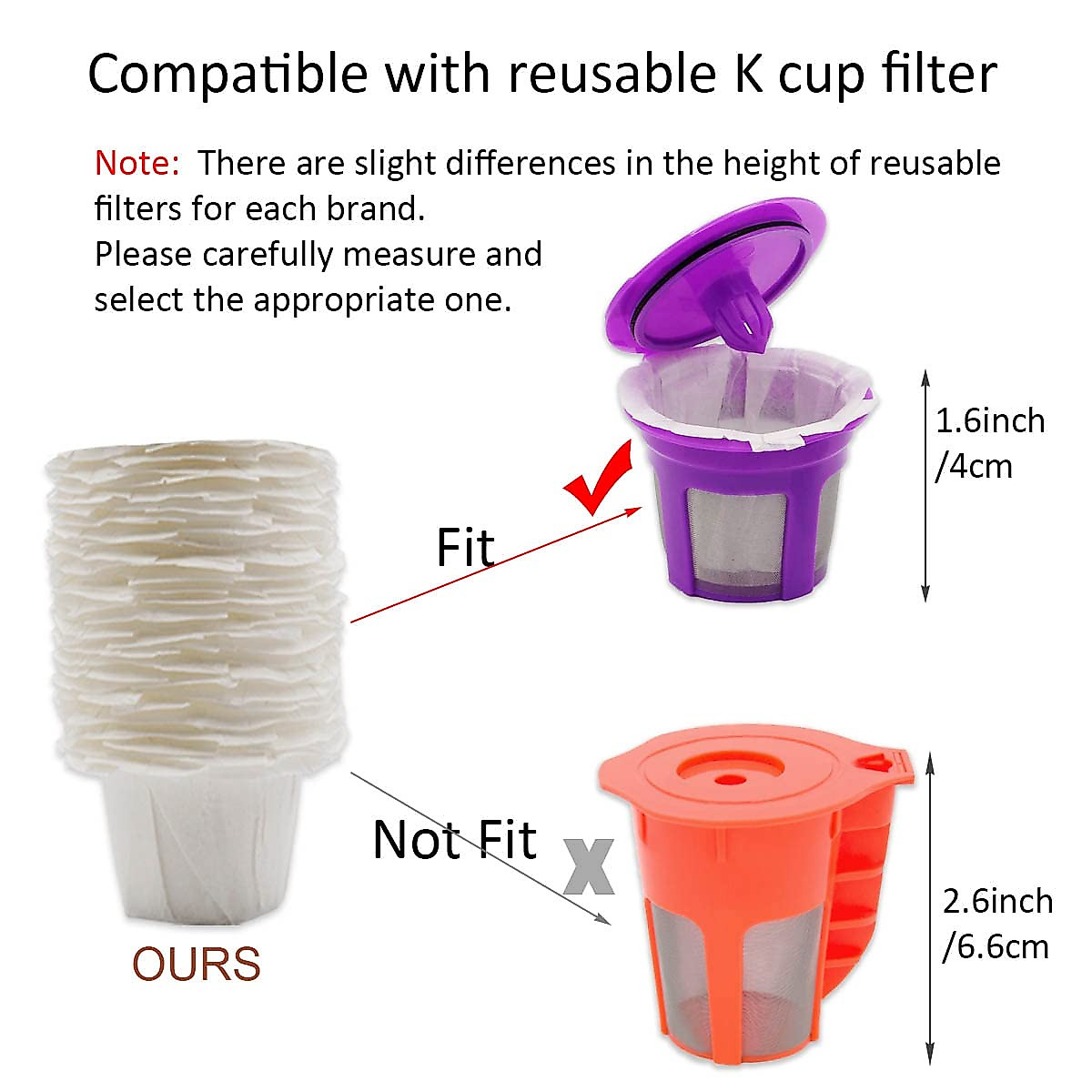 Disposable Coffee Filters, 100 Counts Coffee Filter Paper for Keurig Brewers Single Serve 1.0 and 2.0, Compatible with Reusable K Cup Filter, White