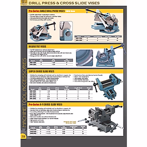 HHIP 3900-0183 Pro-Series High Grade Iron Quick Slide Drill Press Vise, 3" Width x 1.25" Depth Jaw, 3.5" Jaw Opening (Pack of 1), Silver