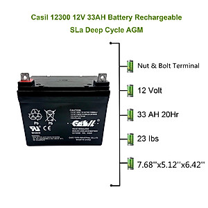 Casil 12V 33Ah Replacement Battery Compatible with 35ah Scooter Pride Mobility Jazzy Select Electric Wheelchair 2 Pack