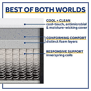 Sealy Cool & Clean 10" Hybrid Bed in a Box, King White