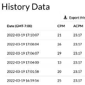 GQ GMC-500+ Plus Geiger Counter Nuclear Radiation Detector Dosimeter Dual Tube Data Logging