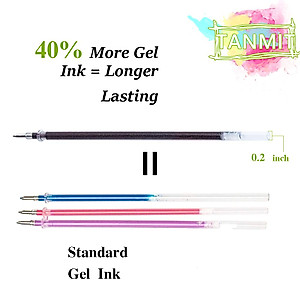 TANMIT Gel Pens, 33 Color Gel Pen Fine Point Colored Pen Set with 40% More Ink for Adult Coloring Books, Drawing, Doodling, Scrapbooks Journaling