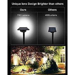 COCOMOX Solar Spot Lights Outdoor, 700 Lumens Solar Lights Outdoor Waterproof, IP67 Solar Powered Garden Lights Landscape Lighting Dusk-to-Dawn 3 Modes Spotlight for Yard Driveway Flag 2 Pack White