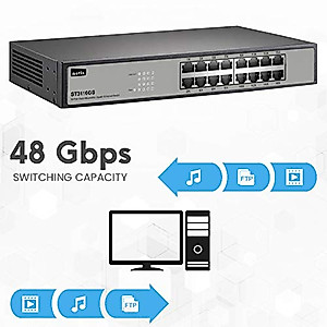 Netis ST3124GS 24 port Unmanaged 10/100/1000M Gigabit Switch, Desktop Ethernet Splitter, Ethernet Hub, Plug and Play, Fanless Quite, Traffic Optimization, Sturdy Metal Desktop size, expandable to standard 19 inch rack mount with included mounting bracket,