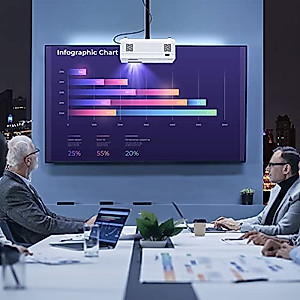 Iolieo Projector,2023 Upgraded 1080P Projector Supported with 240" Display,380ANSI Projector Compatible with TV Stick Smartphone Full HD 1080P HDMI,USB,VGA,AV,for Home Cinema & Outdoor Movies