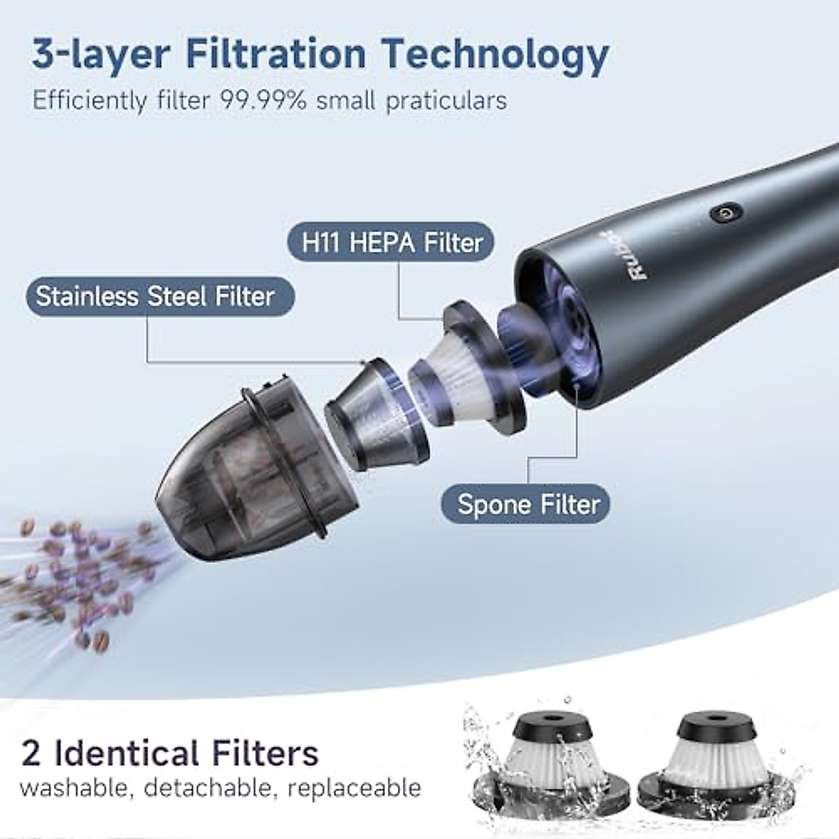 RUBOT Mini Vacuum, Cordless Handheld Vacuum Cleaner,7000Pa Powerful Suction,Portable Car Vacuum Rechargeable for Home/Car/Office-Misty Blue(P02)