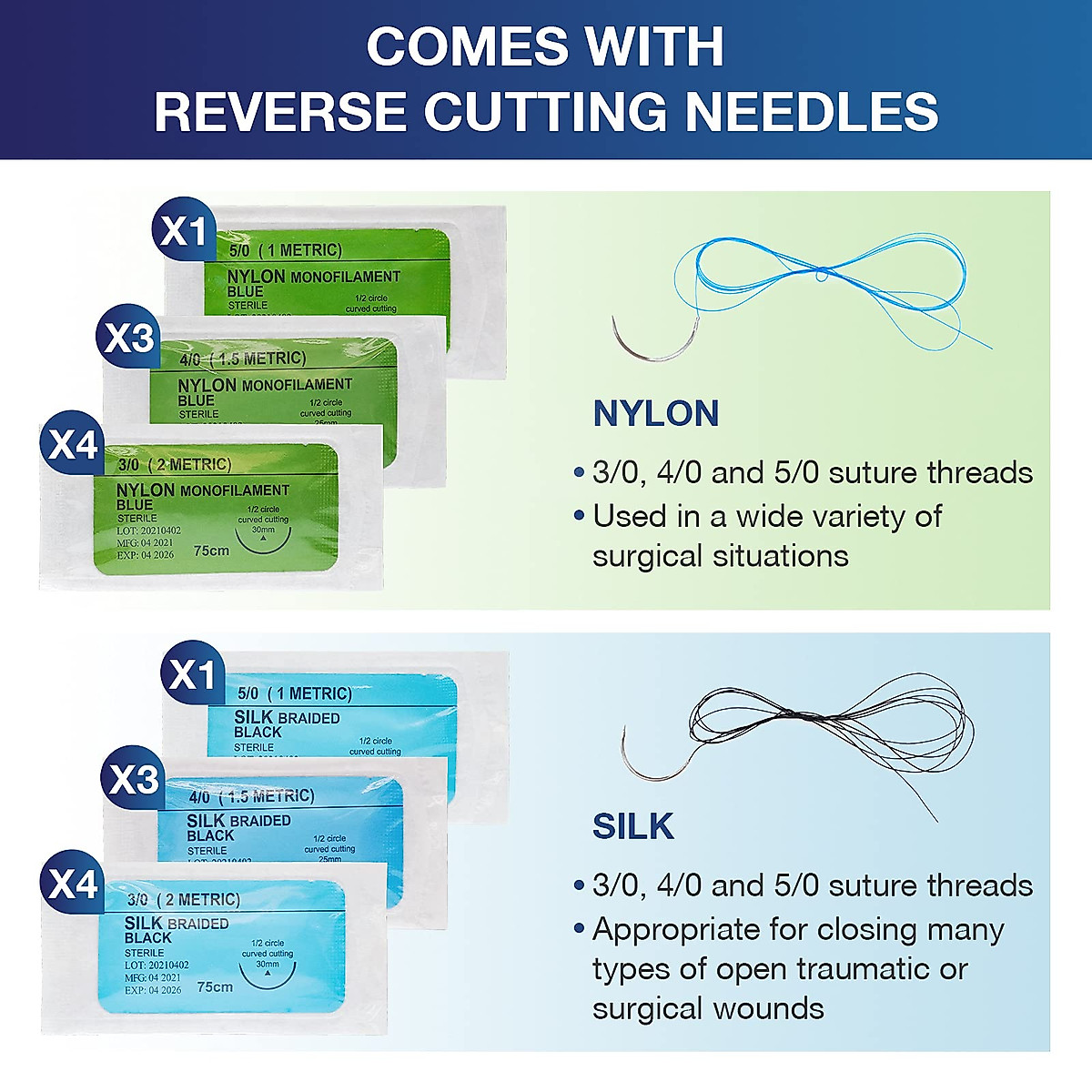 AZchose Suture Practice Kit for Students, Complete Training Kit with 14 Pre-Cut Wounds, a Suture Tool Kit and Suture Threads (Stocking Stuff for Education and Demonstration Only)