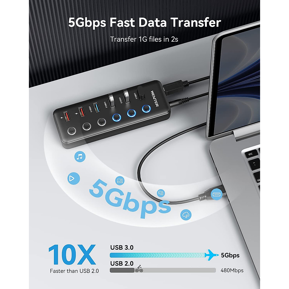 Powered USB Hub, Wenter 6-Port USB 3.0 Hub Splitter (4 USB 3.0 Data Ports + 2 QC 3.0 Fast Charging Ports) with Individual LED On/Off Switches, USB Hub 3.0 Powered with 36W AC Adapter for Mac, PC