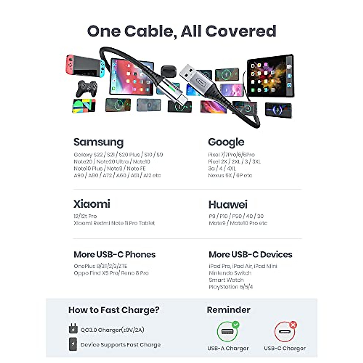 INIU USB C Cable, [3 Pack 1.6/6.6/6.6ft ] 3.1A QC3.0 Type C Charger Fast Charging, Durable Nylon USBC Charger Cables for Samsung Galaxy S22 S21 S20 S10 Plus Note 10 LG Google Pixel OnePlus Moto, etc