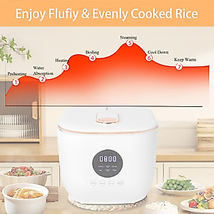 Generic Digital Rice Cooker,Low Sugar Rice Cooker Rice Cooker 6 Cup 3.15Qt Steamer, Soup Pot，Grain Cooker, Multicooker 24h Keep Warm & Timer,Easy To Clean, white