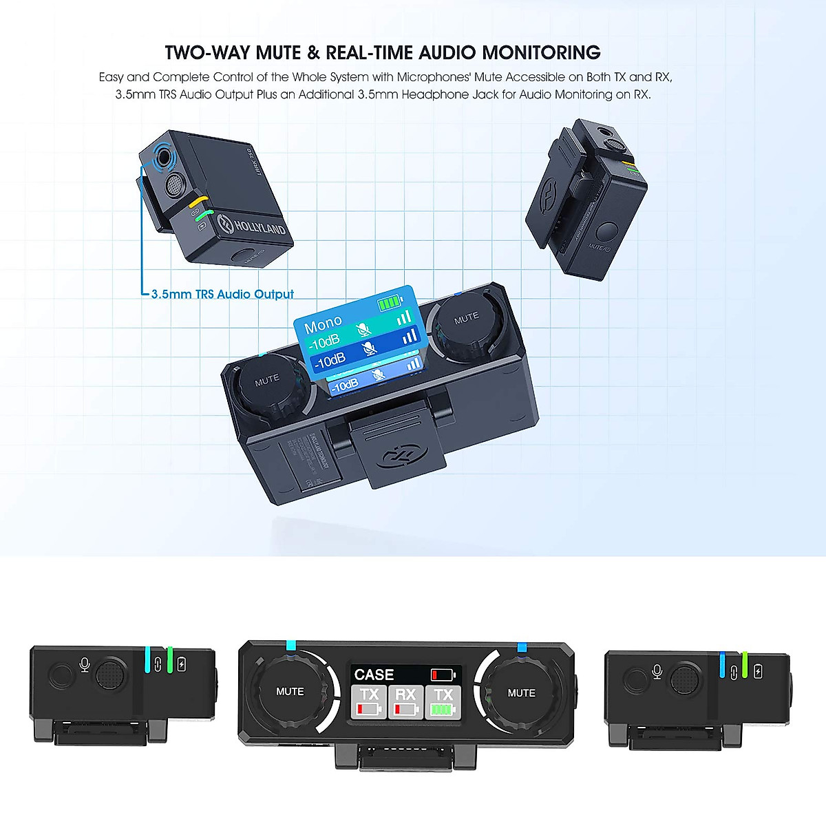 Hollyland Lark 150 Wireless Dual Microphone System,2.4GHz Digital Wireless Transmission with Charging Case