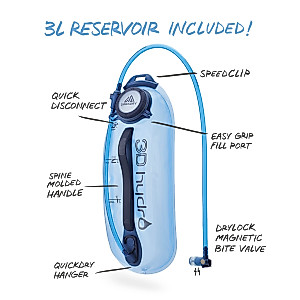 Gregory Mountain Products Women's Sula 16 H2O, Antigua Green, One Size
