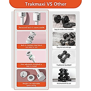 TRAKMAXI Adjustable Dumbbell Set of 2, Hand Weights Sets for Women, Fast Adjust Dumbbell Weight,6 In 1 Free Weights Barbells For Women Men Home Gym Workout Exercise Strength Training(5lbs each/10lbs Pair)