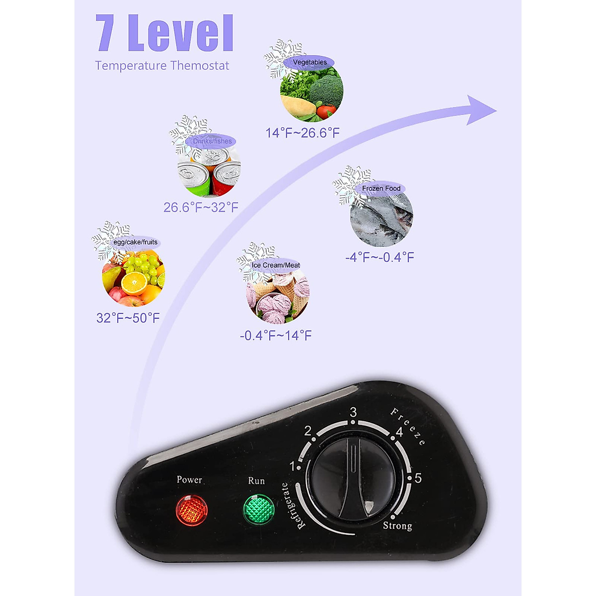 Krib Bling 7.0 Cu.Ft Chest Freezer Two Removable Basket, Deep Compact Freezer with 7 Gears Temperature Control(-4°F to 6.8°F), for House, Kitchen, Garage, Basement, Shop, Black