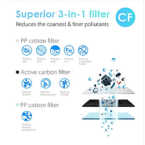 Waterdrop G3P800 Reverse Osmosis System with WD-G3-2CFCB Filter, 800 GPD Fast Flow, NSF/ANSI 42 & 58 & 372 Certified, 3:1 Pure to Drain