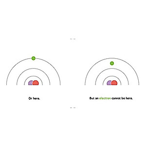 Quantum Physics for Babies: The Perfect Physics Gift and STEM Learning Book for Babies from the #1 Science Author for Kids (Baby University)