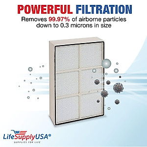 LifeSupplyUSA HEPA Filter Replacement Compatible with Whirlpool Whispure 1183054K AP350 AP450 AP510 Air Purifiers (Plastic Frame)