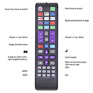 Replacement Remote Control for Roku TV, Compatible for TCL Roku/Hisense Roku/Onn Roku/Sharp Roku/Element Roku/Philips Roku Series Smart TVs (Not for Roku Stick and Box)