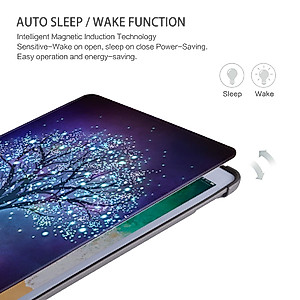 Lalumix for iPad 9th/7th/8th Generation Case, for iPad 10.2 Case, Fit for iPad Pro 10.5 Case, for iPad Air 3rd Generation Case, Pencil Holder, Multi-Angle Viewing, Auto Wake/Sleep, Blue Star Tree
