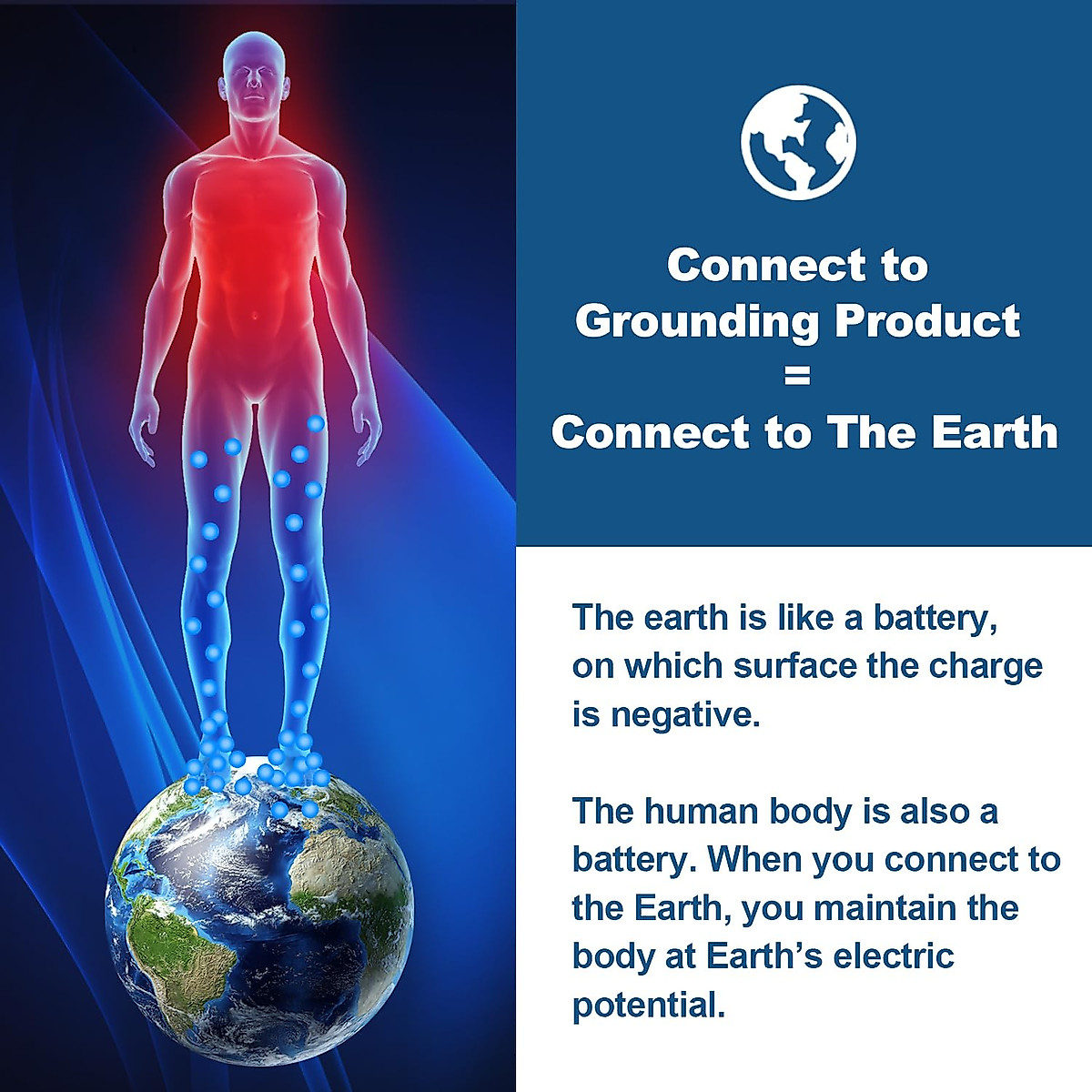 Grounding Sheets for Bed, Conductive Silver Grounded Sheet for Sleeping, Earth Grounding Mattress Kit with Cord, Therapy Grounding Product, Queen, King, Full, Twin (25 x 52 inch)