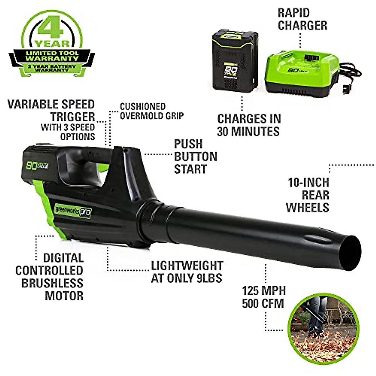 Greenworks Pro 80V (125 MPH / 500 CFM) Cordless Axial Leaf Blower, 2.0Ah Battery and Charger Included GBL80300